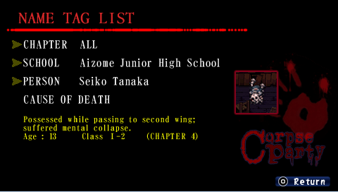 Seiko Tanaka | Corpse Party Fanon Wiki | Fandom