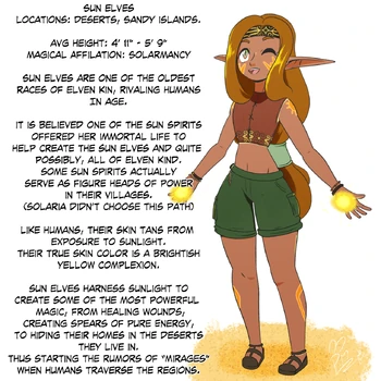 Sun Elves | Cosmic Wonders Wiki | Fandom
