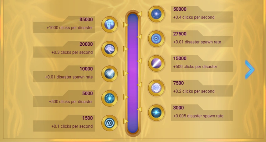Milestones | Cosmos Quest Wiki | Fandom