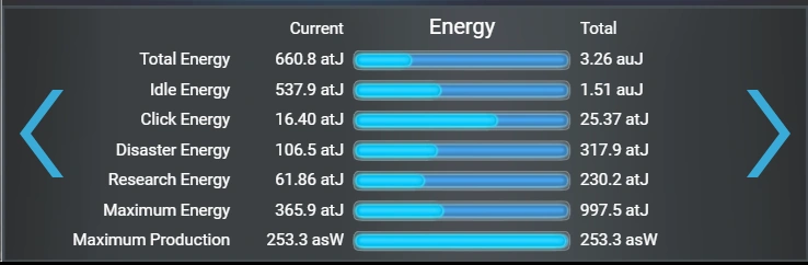 Stats | Cosmos Quest Wiki | Fandom
