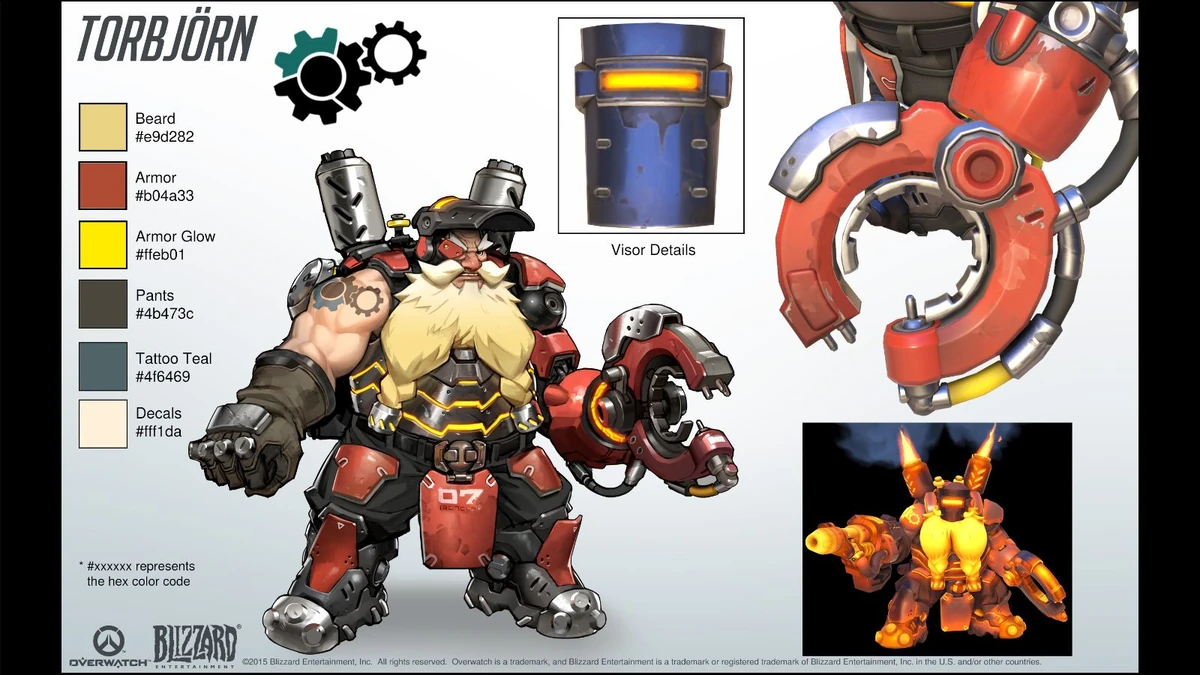 Torbjörn | The Cosplay Wiki | Fandom