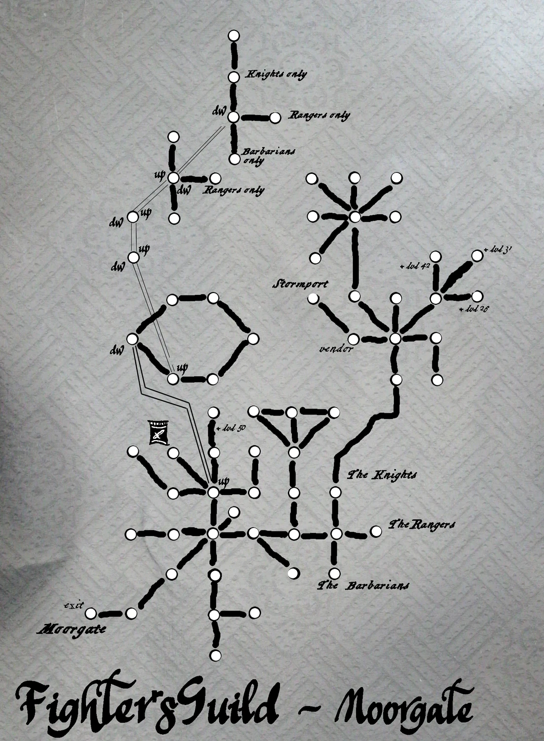 Fighter's Guild | Cosrin Wiki | Fandom