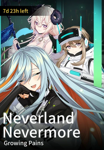 Neverland Nevermore | Counter:Side Wiki | Fandom