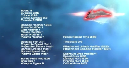 Strange Module | Counterattack Wiki | Fandom