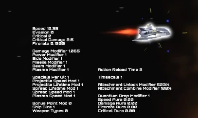 Scientist Counterattack Wiki Fandom