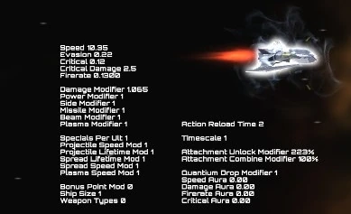 Precognition Counterattack Wiki Fandom