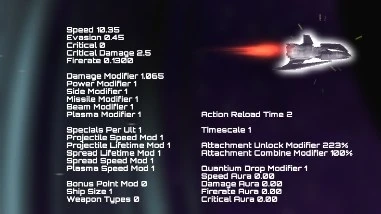 Phased Cloaking Device