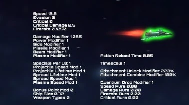 Miniaturization | Counterattack Wiki | Fandom