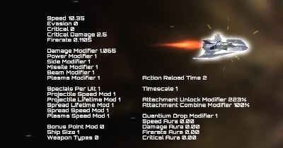 Fast Gun | Counterattack Wiki | Fandom