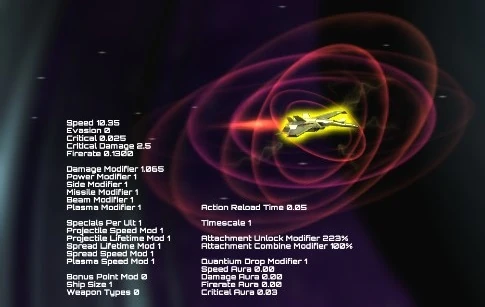 Targeting Aura Adj | Counterattack Wiki | Fandom