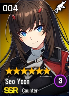 Counter | Wiki Counter:Side | Fandom