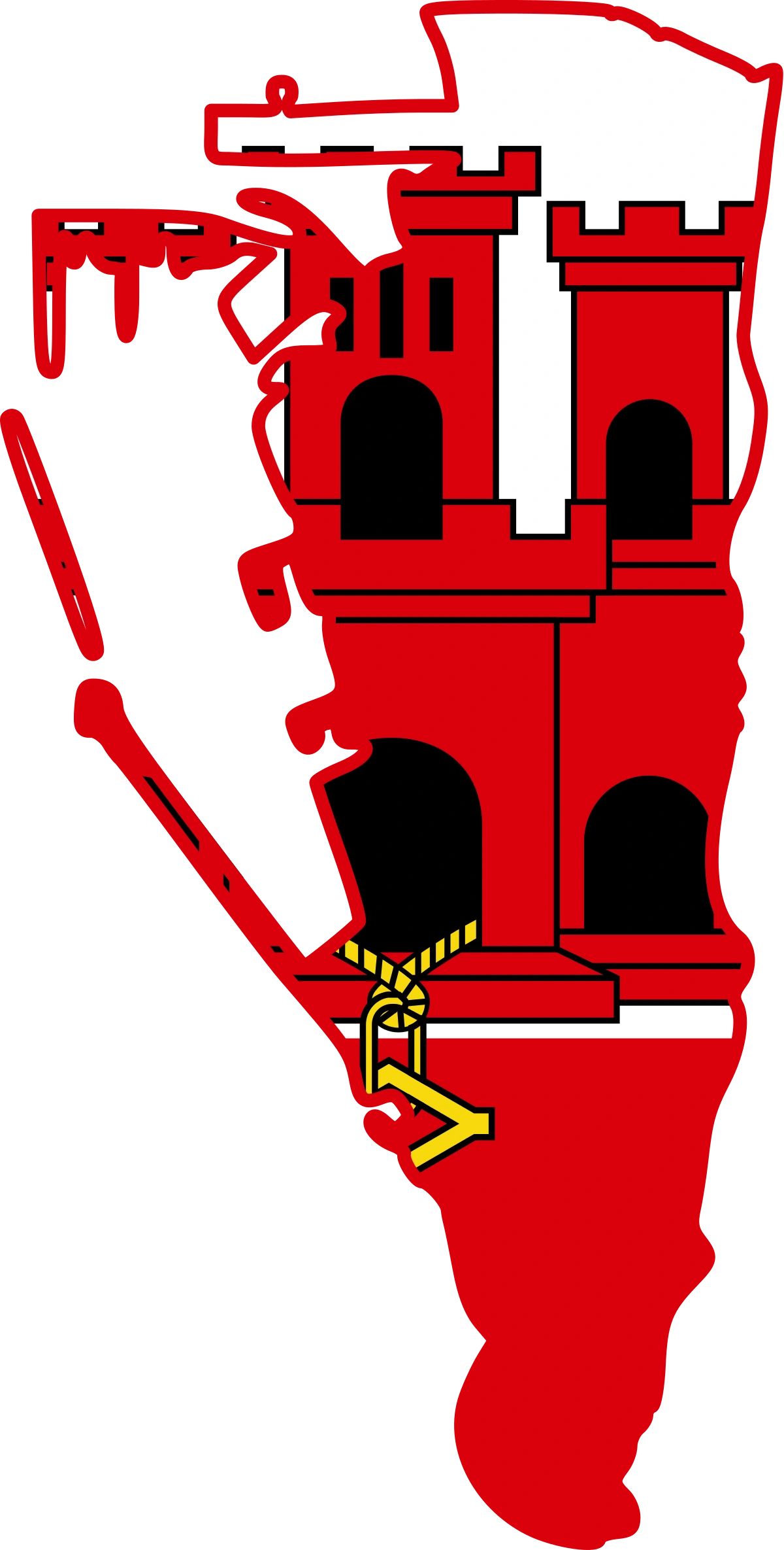 Gibraltar | Countriesoftheworld Wiki | Fandom