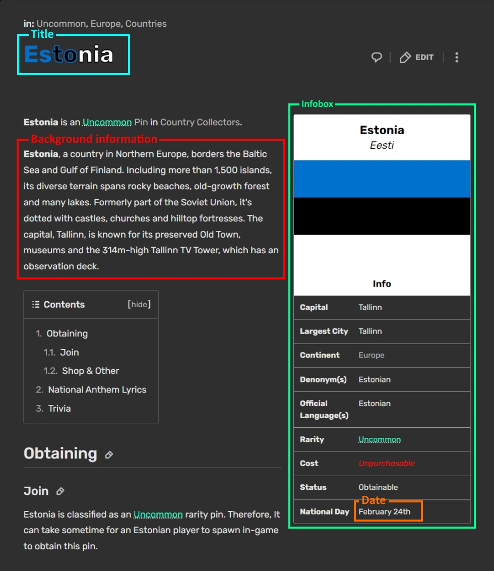 Roblox Country Collectors Wiki:Manual of Style | Roblox Country ...