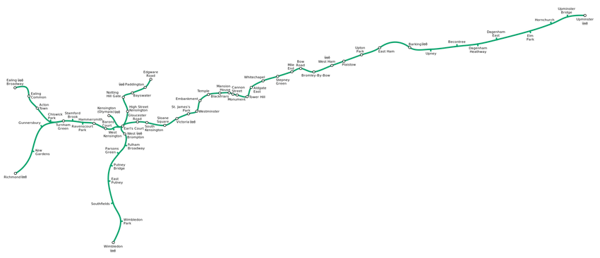 District Line | Country Maps Wiki | Fandom
