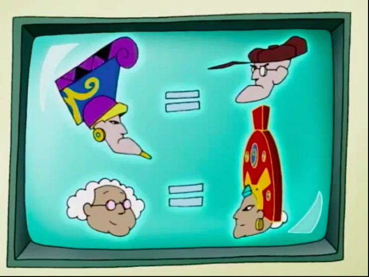 Mayan princess | Courage the Cowardly Dog | Fandom