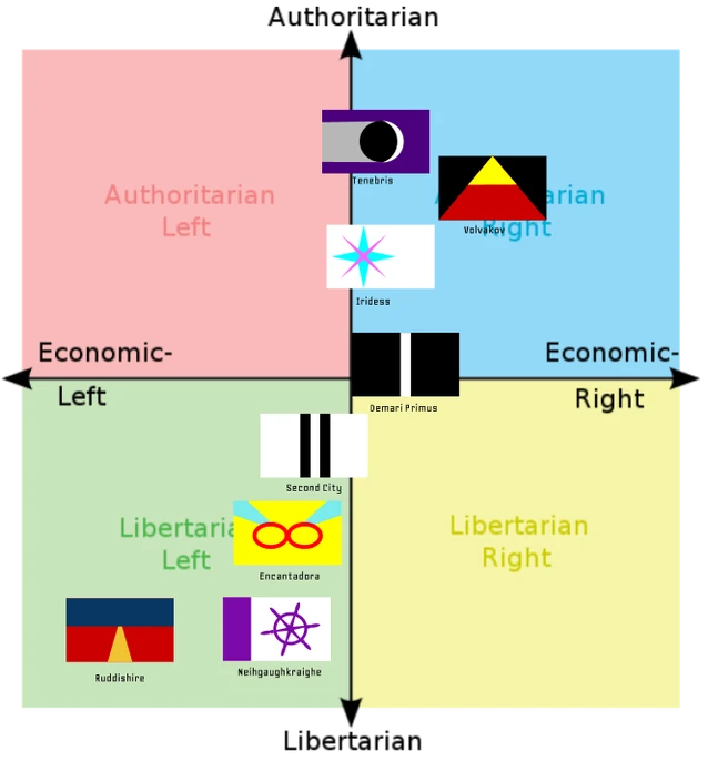 Entropaea | Cousin Warlocks Wiki | Fandom