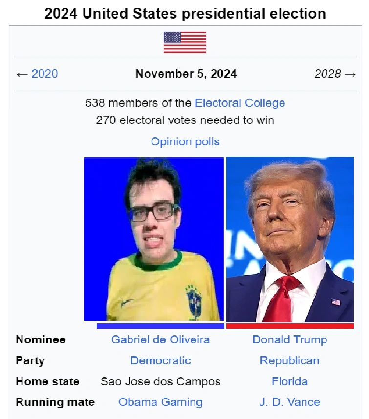 2024 U.S. Presidential Election | Coverage Simulations Wiki | Fandom