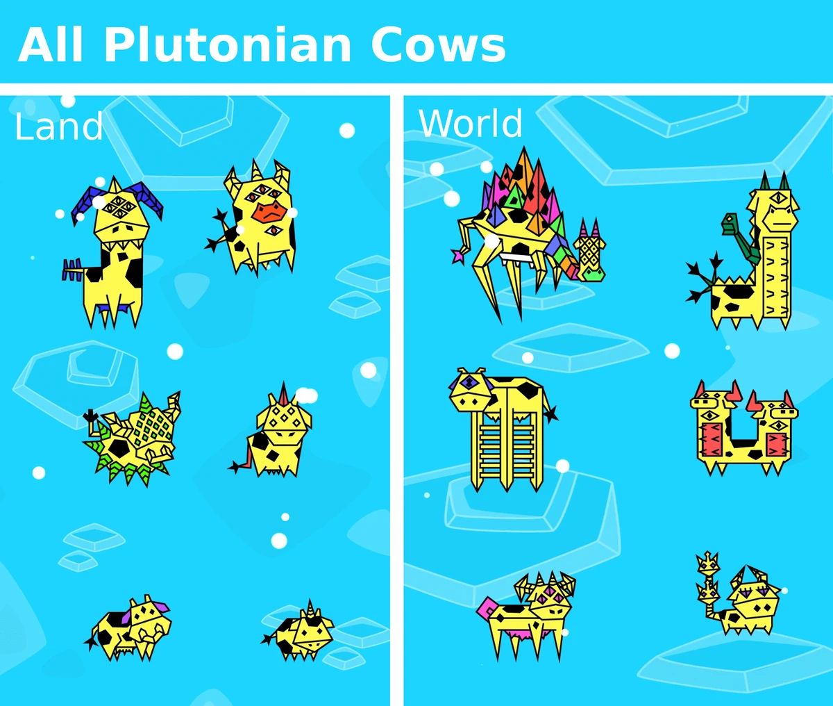 Pluto | Cow Evolution Wiki | Fandom