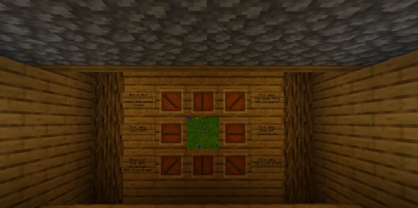 Evidence Board (Doodle Town) | Cow Town Wiki | Fandom