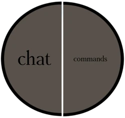 Chat Commands. | Cowboy Game Wiki | Fandom