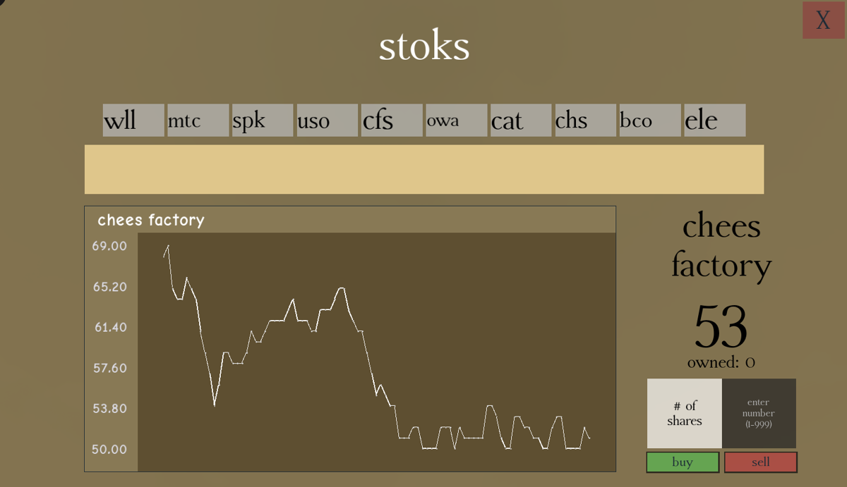 Stoks | Cowboy Game Wiki | Fandom
