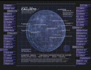 Callisto | Cowboy Bebop Wiki | Fandom