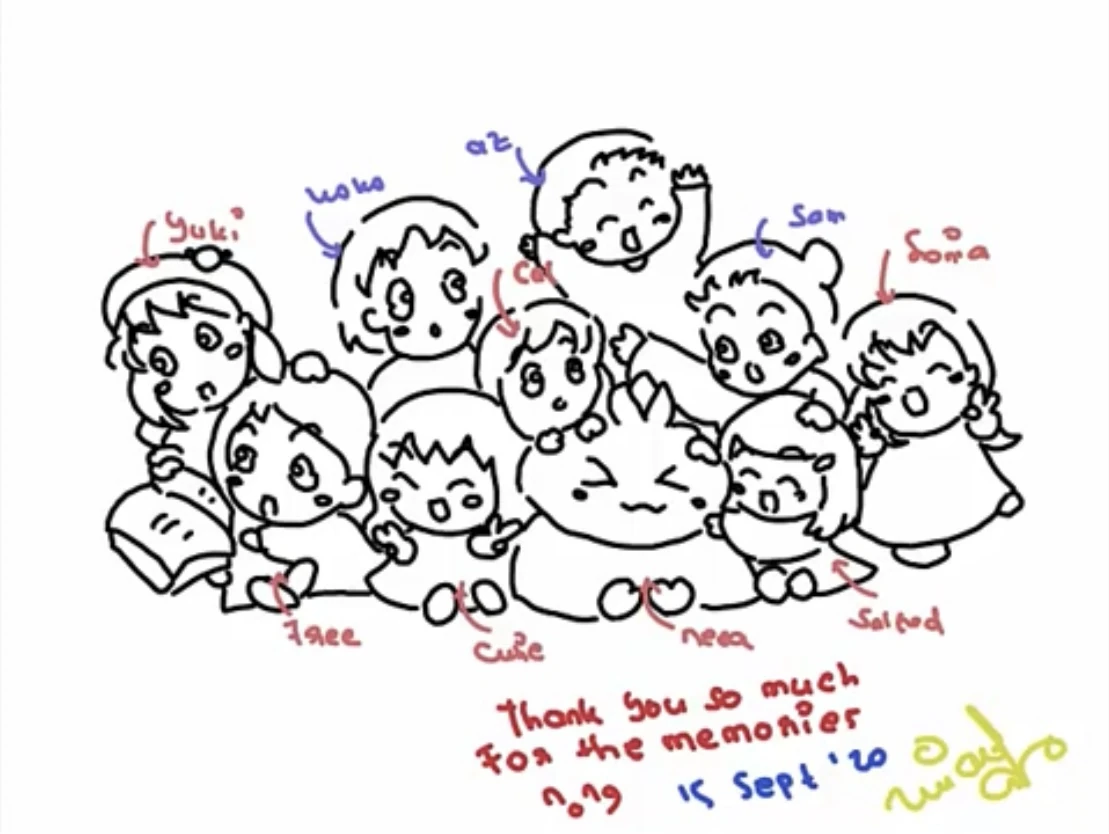 Creators | Cowieowiemooing Wiki | Fandom