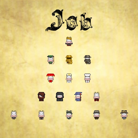 Modes | Cow RP Wiki | Fandom