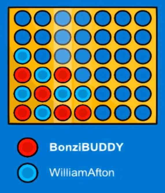 Find Four | CP3D Official Wiki | Fandom