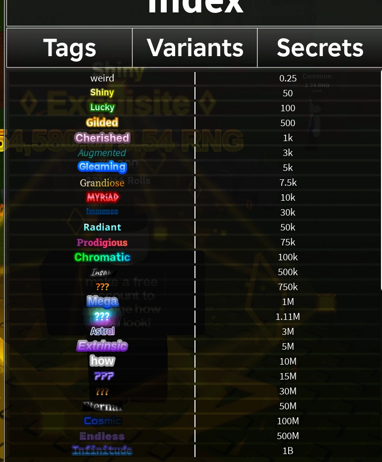 Variants | Crackbrain Rngame Wiki | Fandom