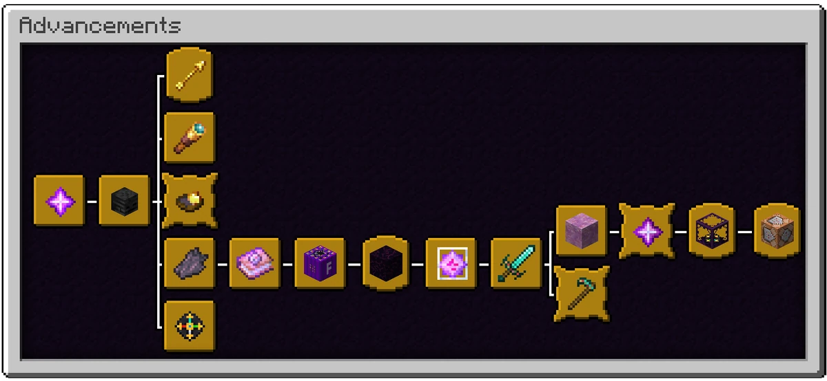 Advancements | Crackers Wither Storm Wiki | Fandom