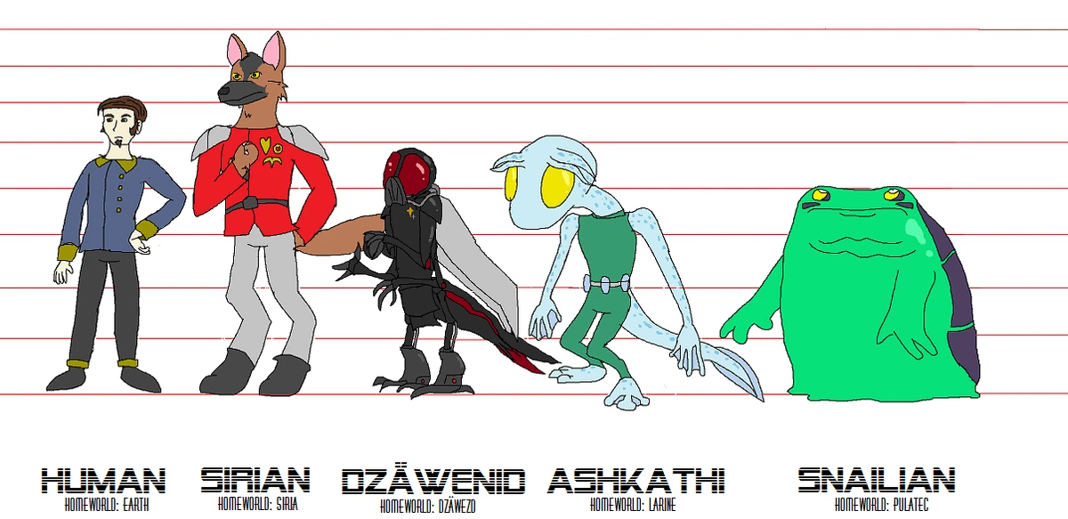 Known Galaxy | The Cradle Datacore Wiki | Fandom