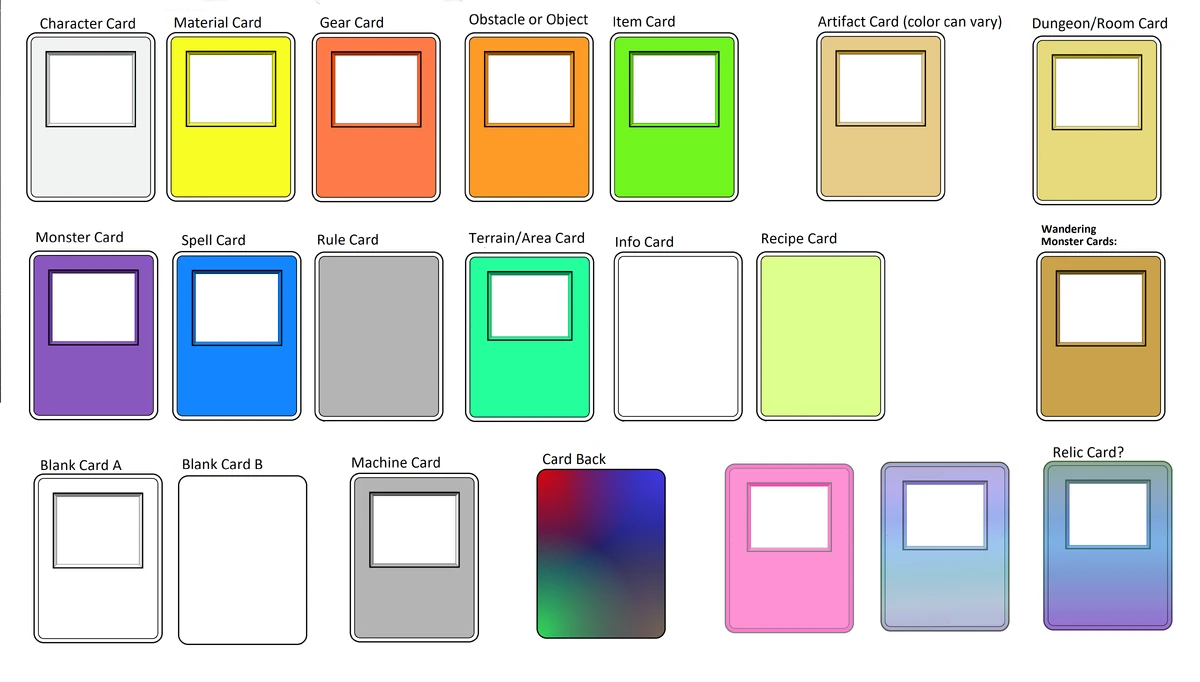 Card Types | Crafting Ability Game Wiki | Fandom