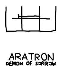 Aratron | Craftsmen and Chimeras Wiki | Fandom