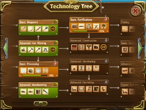 Tech Tree mode - Craft The World Wiki