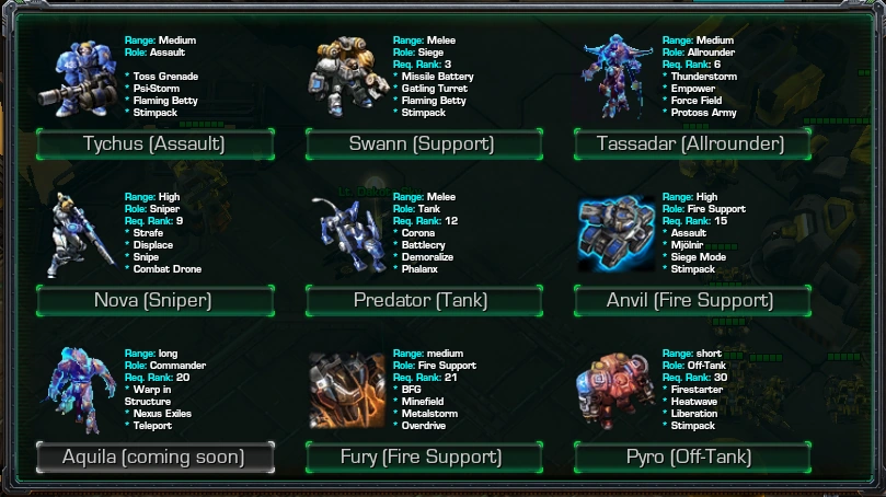 Characters | Crap Patrol 2 Wikia | Fandom