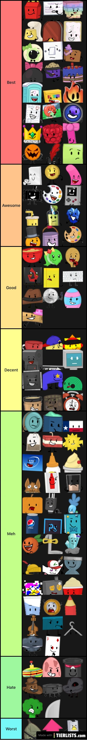 User blog:Carl Toothpaste/My CTC Tier List | Competition Raging Against ...