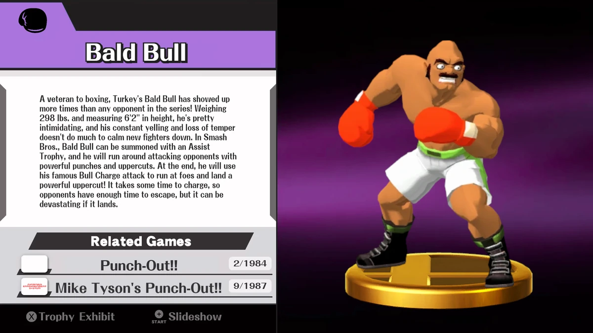 Trophies/Punch-Out!! series | Crash Co. Testing Lab Wiki | Fandom