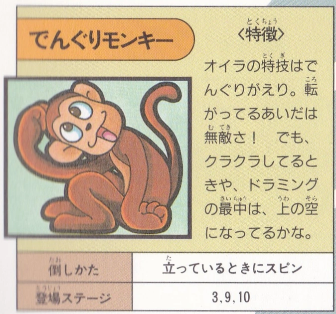 Monkey/Gallery | Bandipedia | Fandom