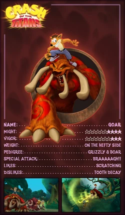 Crash Of The Titans Goar