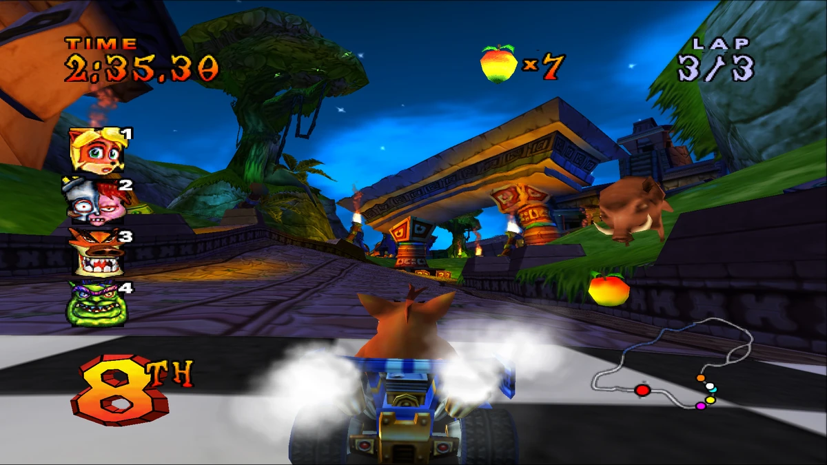 Category:Jungle Levels | Bandipedia | Fandom