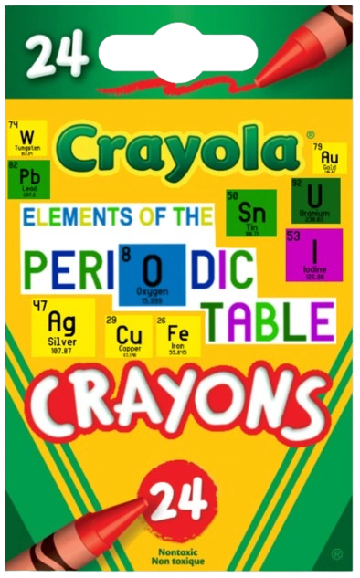 Crayola Elements of the Periodic Table box | Crayola Wiki | Fandom
