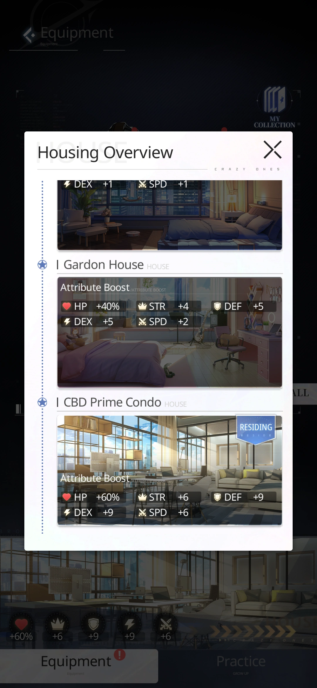 Housing | Crazy Ones Wiki | Fandom