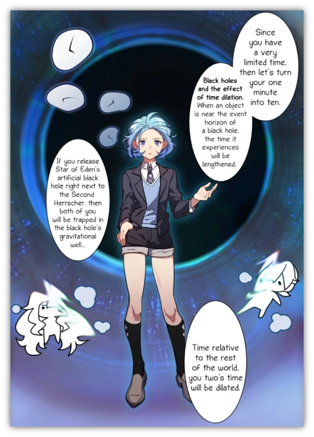 Catégorie:Utilisateurs (manipulation de la gravité) | Wiki Create ...