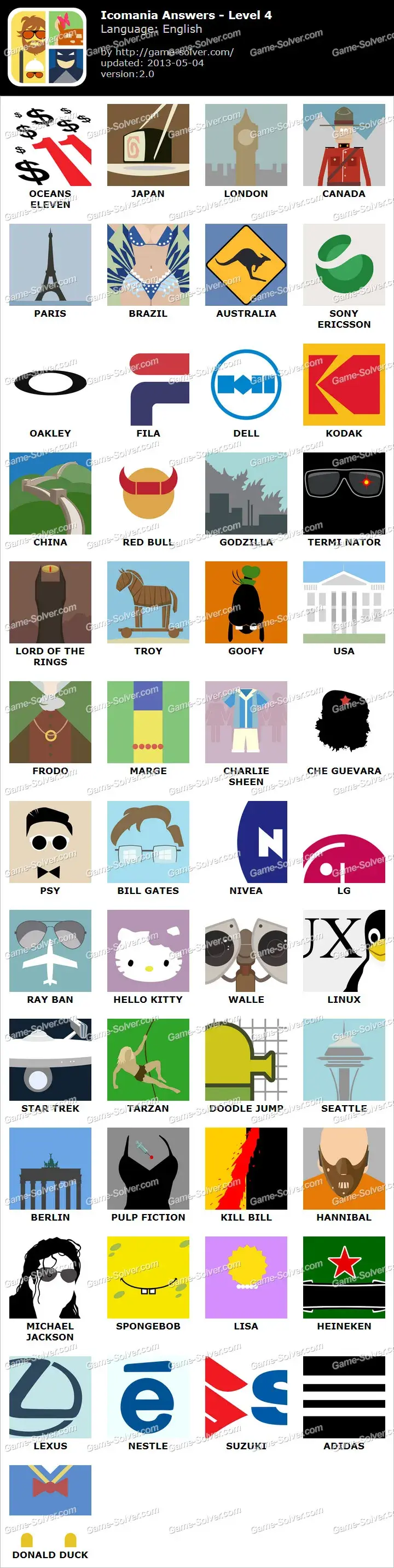 Icomania: Level 4 Answers | Create Logopedia Wiki | Fandom