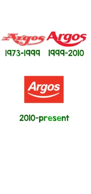 Argos logo history | Create Logopedia Wiki | Fandom