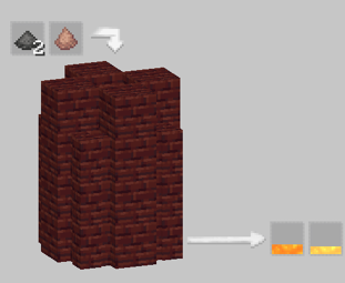 Industrial Blast Furnace | Create: The Factory Must Grow Wiki | Fandom