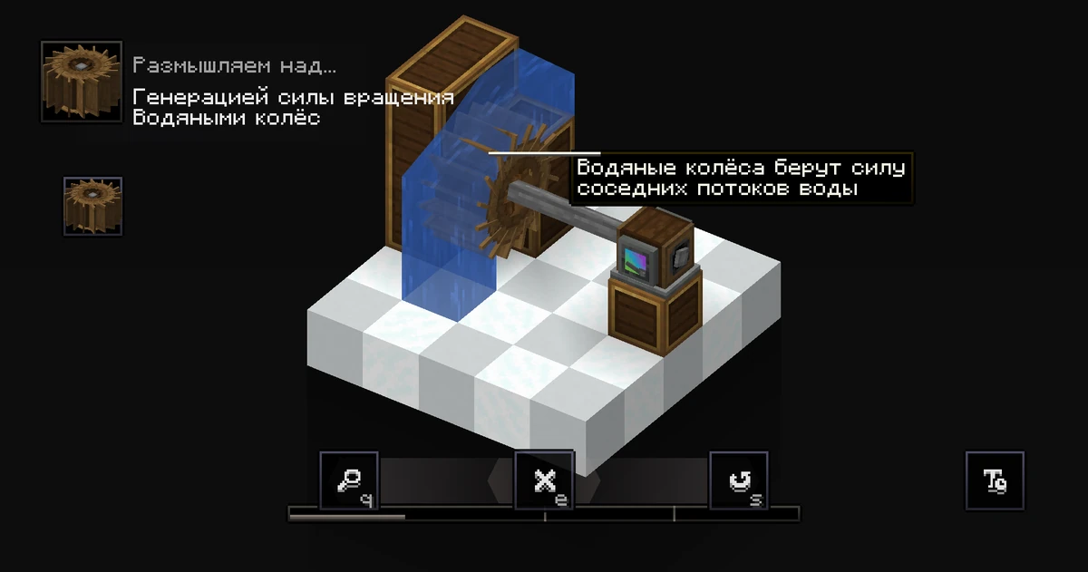 Размышление | Create Вики | Fandom