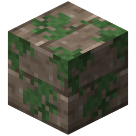 Gabbro | Create Wiki | Fandom