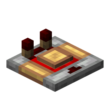 Redstone Additions | Create Wiki | Fandom